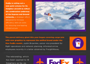 FreightWaves Infographics: FedEx rebrands aircraft, ground vehicles ...