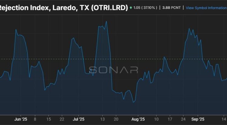 Visa pause, ICE crackdowns squeeze Laredo carriers